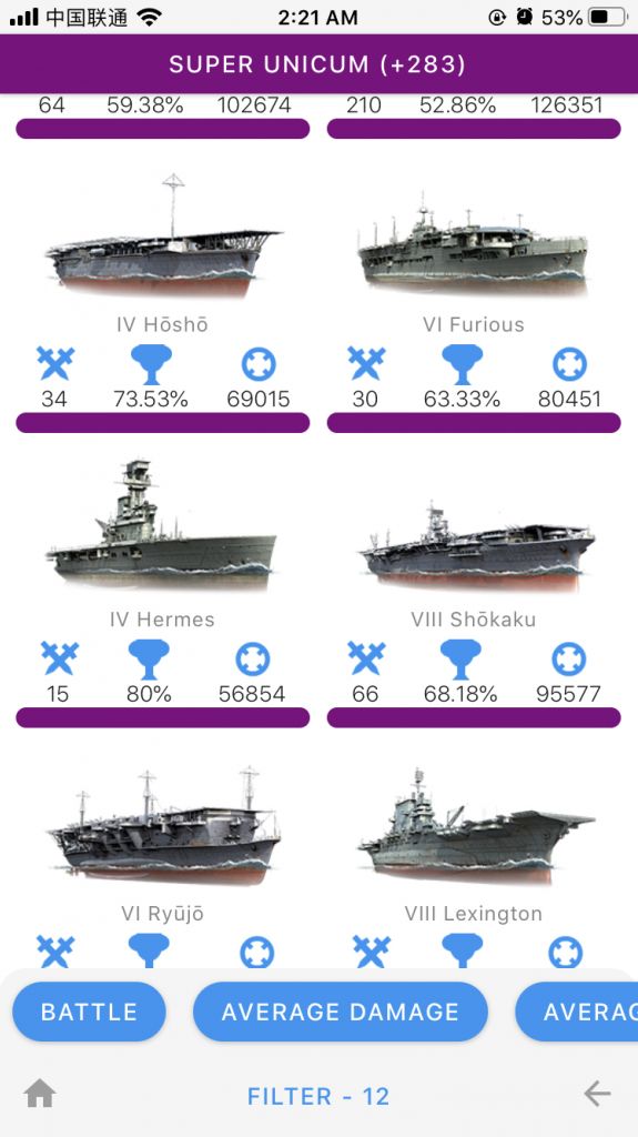 [讨论] (施工中)神佬平均——Wows Numbers数据速刷攻略 178