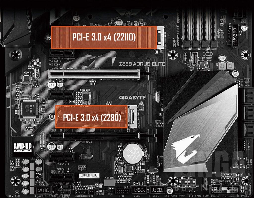 不懂就问？关于插口NVME NGA玩家社区