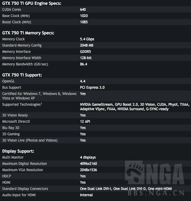 750ti可以搭配4k显示器吗？ 178