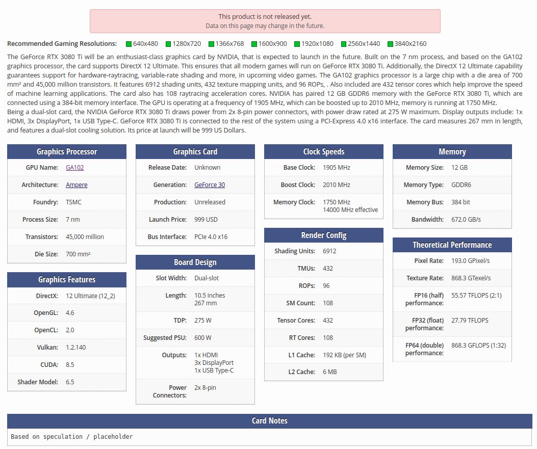 GPUZ数据库更新3080ti规格, 图形性能暴涨，显存挤牙膏，dl用户表示想要静静 NGA玩家社区