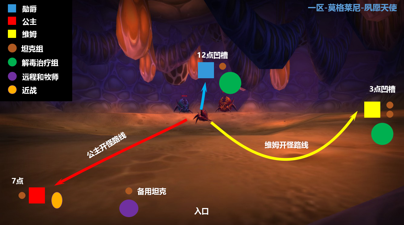 [副本攻略] 上古之神的低语---安其拉神殿(Temple of AhnQiraj，TAQ)大型图文攻略 NGA玩家社区