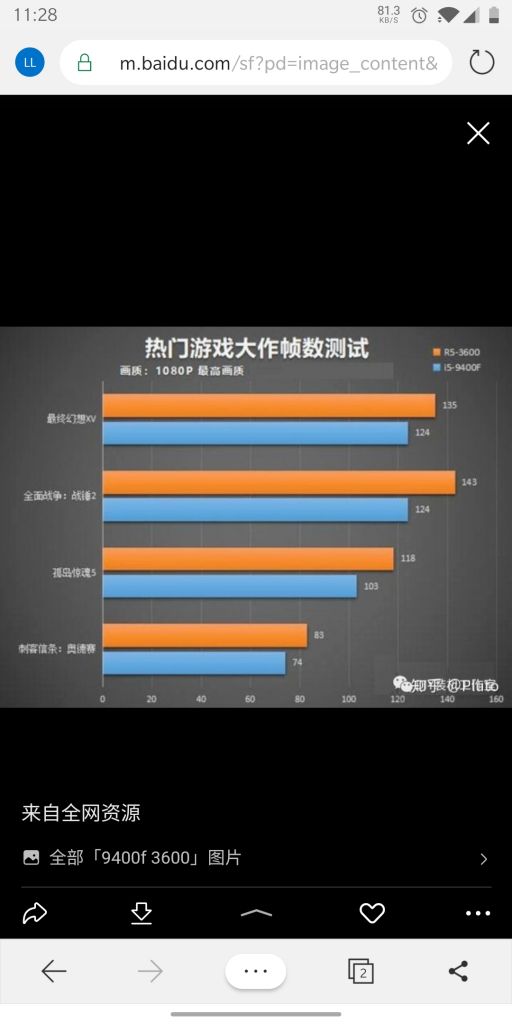 微星3600迫击炮真能忍，换i5 9400怎么样 NGA玩家社区