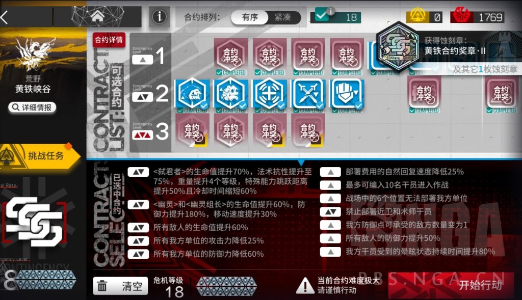 [合约氵] 18水，极境NB狙击队NB NGA玩家社区