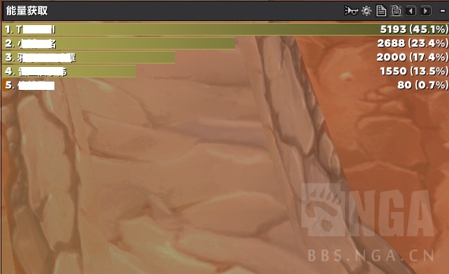 6T0迅影套MC亲测 NGA玩家社区