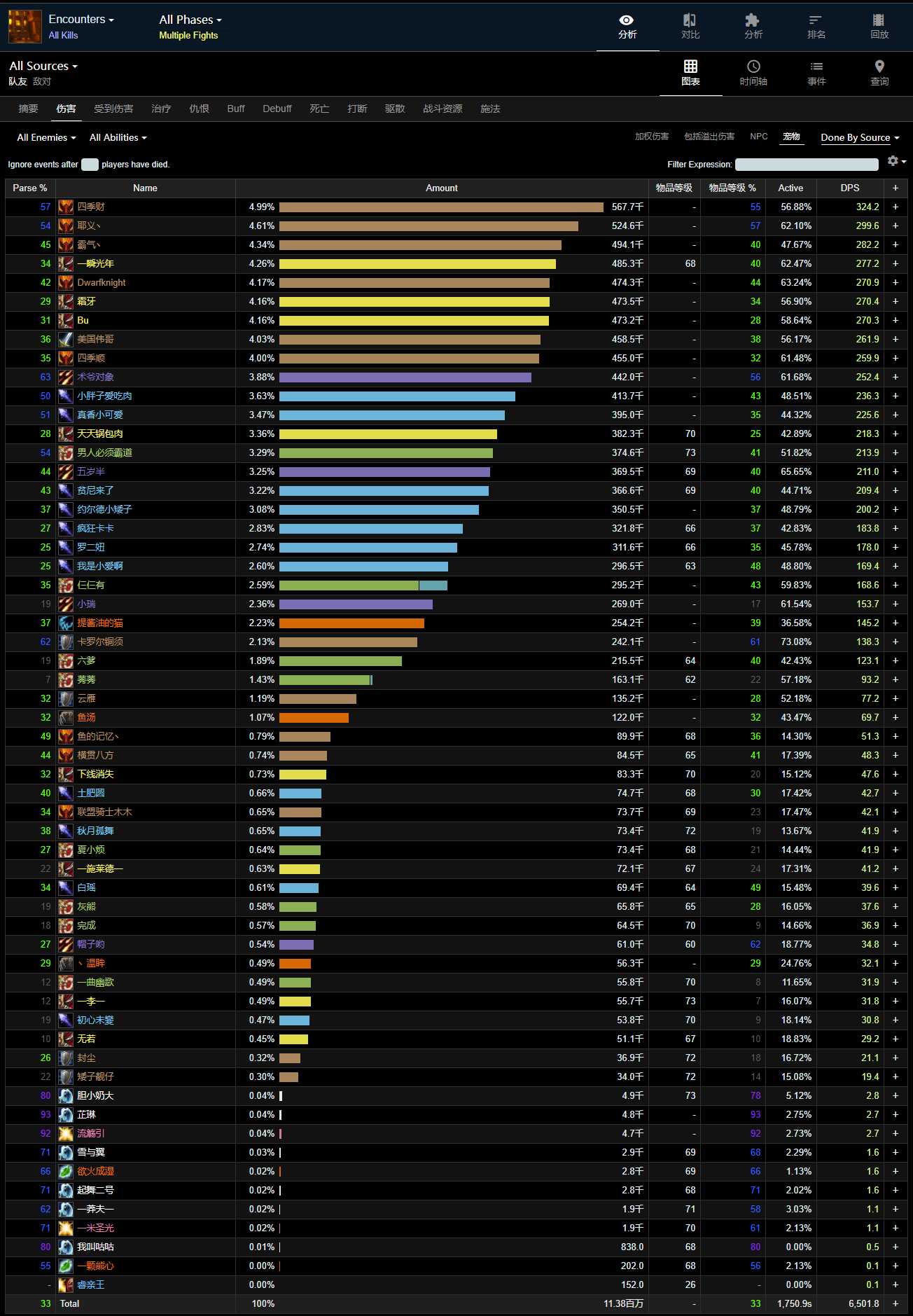 [狂暴]克罗+刺杀+元素屏障打了BWL第二，KBZ是真好玩啊 NGA玩家社区