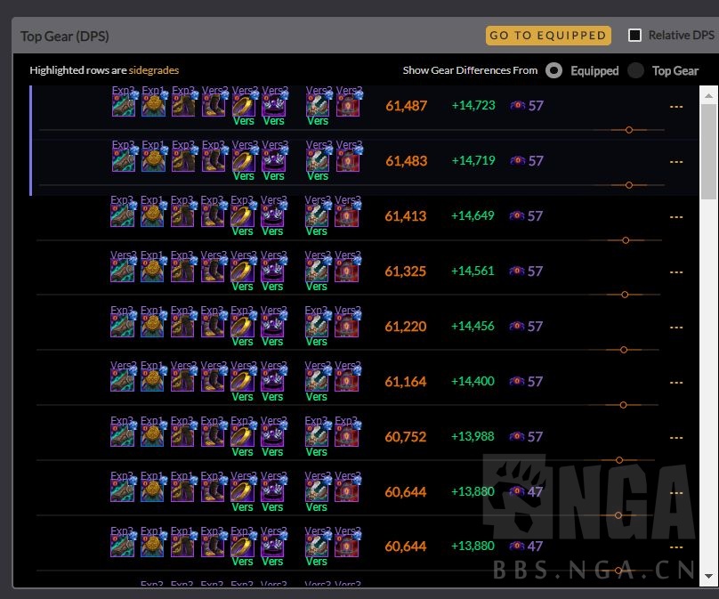 [恢复(树)] 8.3大秘境奶德腐蚀搭配思路(更新Raidbots腐蚀配装简单教程、27层以上急速全能成为主流) NGA玩家社区