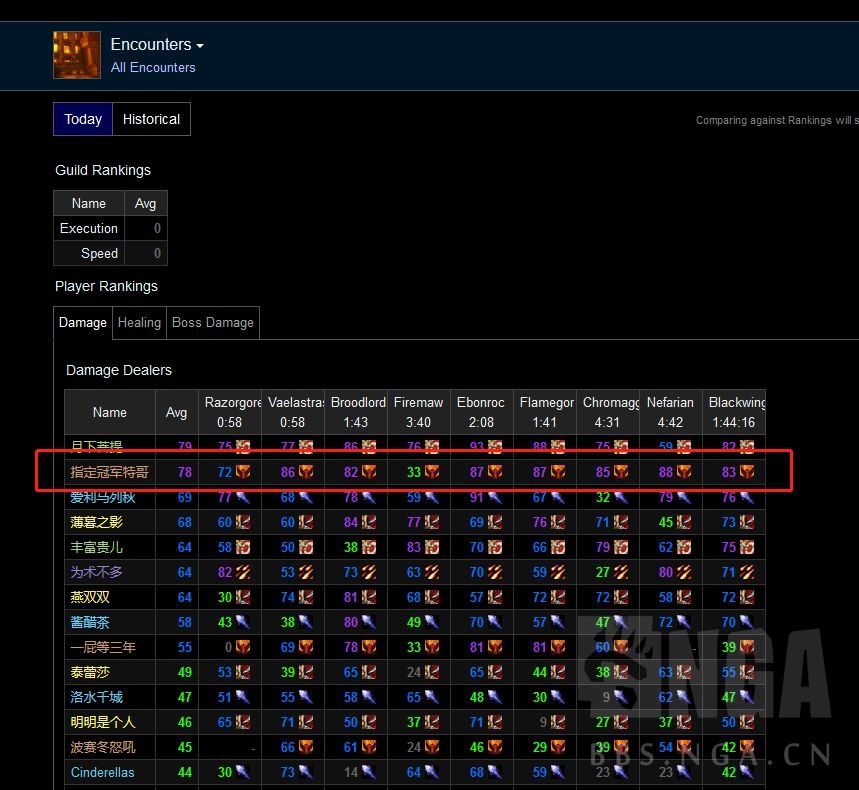 [副本讨论] 有没有0世界BUFF，就几个药水能打WCL紫色的近战大神？？？？ NGA玩家社区