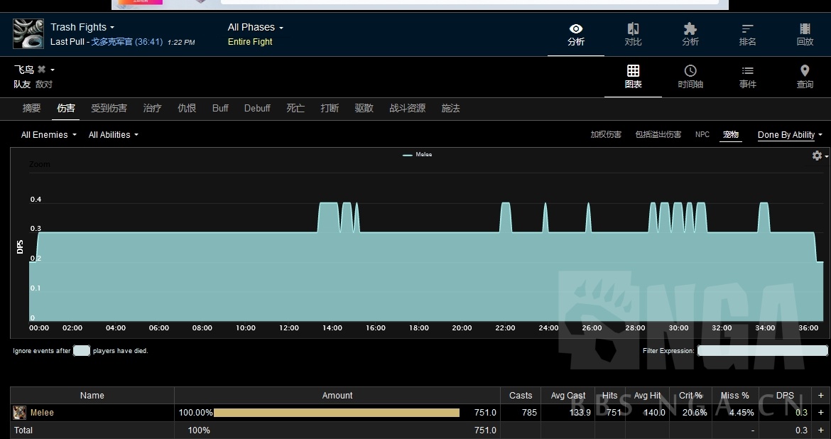 [拉文霍德庄园出品][怀旧服][攻略贴]怀旧服战斗贼PVE收益浅析 178