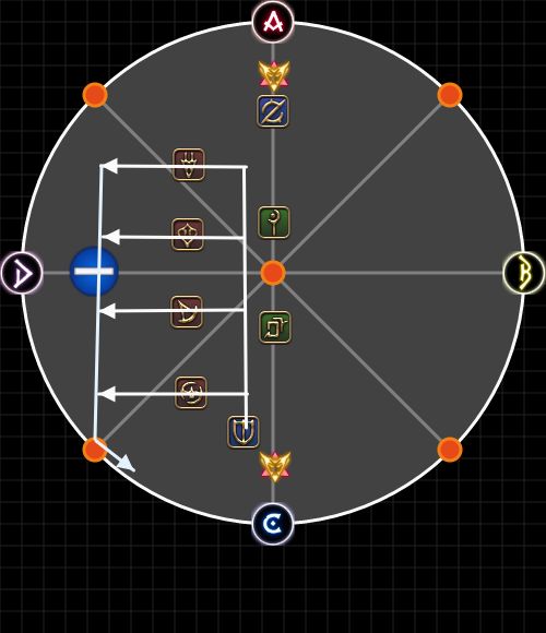 [绝亚历山大] Separe攻略 P2 TH疫苗找DPS毒及后续路线流程规划参考 NGA玩家社区