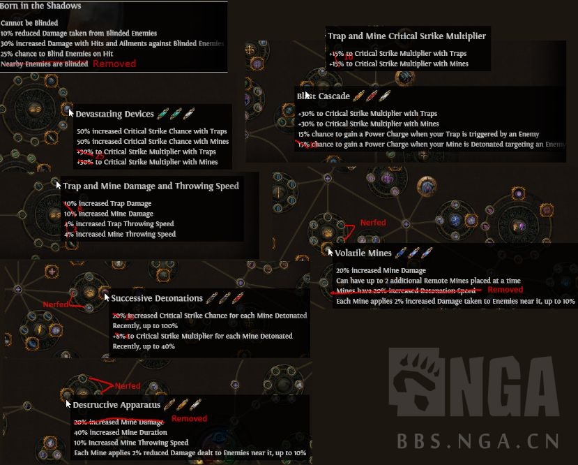 [新闻资讯] PN来了~~(星团更新完毕)(天赋树改动英文版excel上传) NGA玩家社区