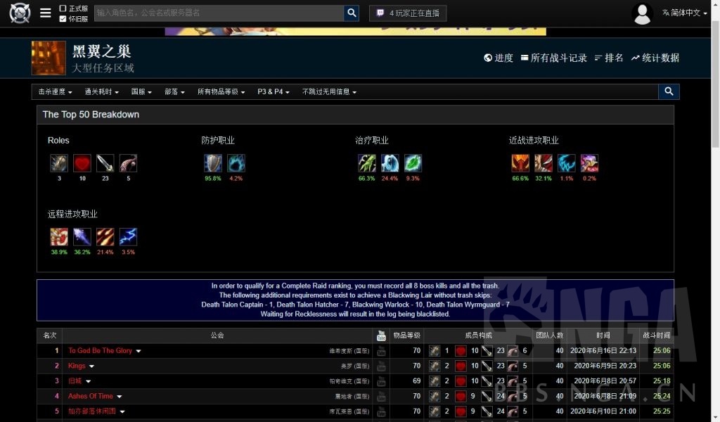 [部落][维希度斯][To God be The Glory]安其拉神庙竞速37分钟,国服部落第二. 竞速团招募KBZ/KBT/NS/MS NGA玩家社区