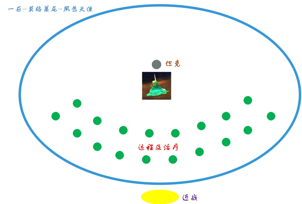 [副本攻略] 上古之神的低语---安其拉神殿(Temple of AhnQiraj，TAQ)大型图文攻略 NGA玩家社区