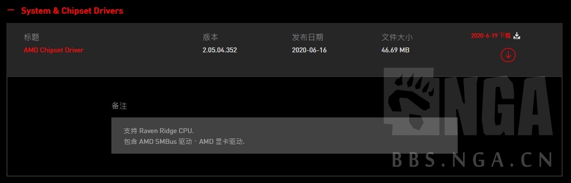 AMD的System & Chipset Drivers需要装吗？ NGA玩家社区
