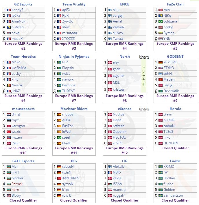 [赛事] cs_summit 6(Major夏季积分赛欧美区) BIG、EG分获冠军 NGA玩家社区