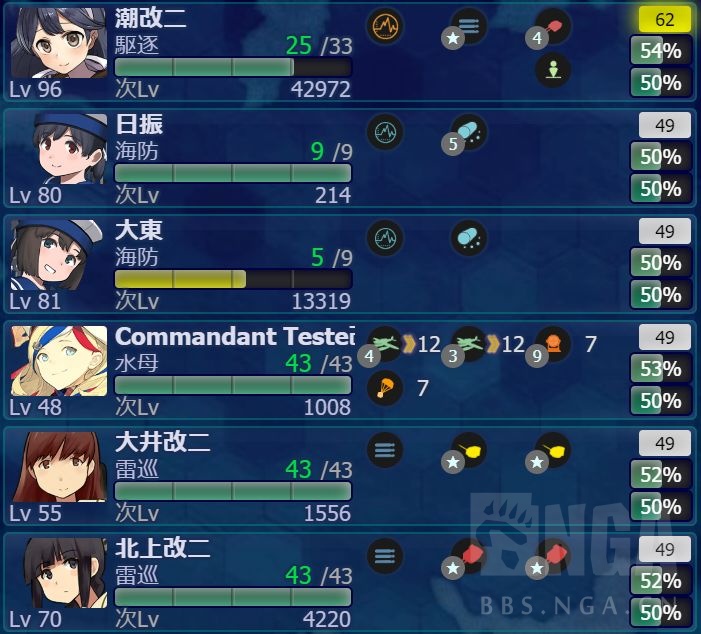 推銷一下E1P2撈中同志個人配置 1dd2de1av2clt NGA玩家社区