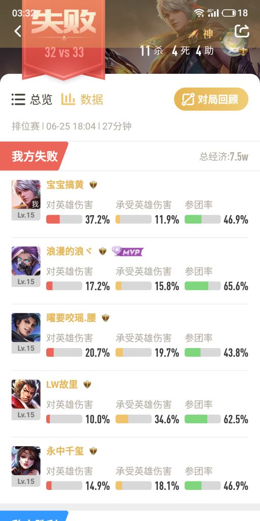 MVP是怎么算的？ NGA玩家社区