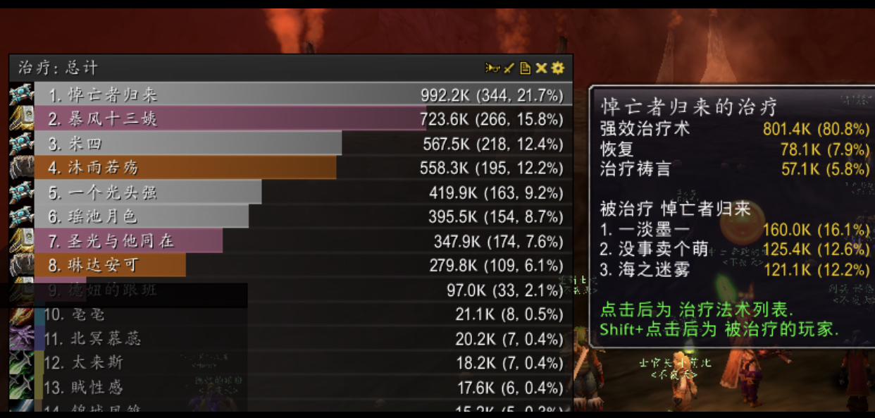 牧师的这个8t2效果实测 NGA玩家社区