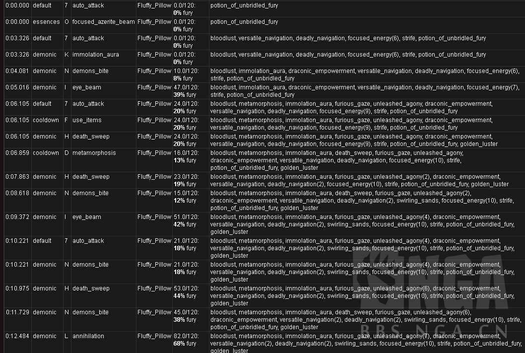 [浩劫DPS] 8.3末期DH大秘境个人经验攻略，配装，定位，WA插件，副本细节(已更新地渊袍林)等 NGA玩家社区