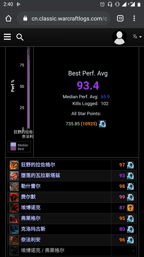 如何看待一身神装却连大脚自带clique都不会用 说起治疗量高就是毛治疗一脸鄙视的牧师？？？ NGA玩家社区