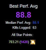 如何在一小时的bwl制裁ms？ NGA玩家社区