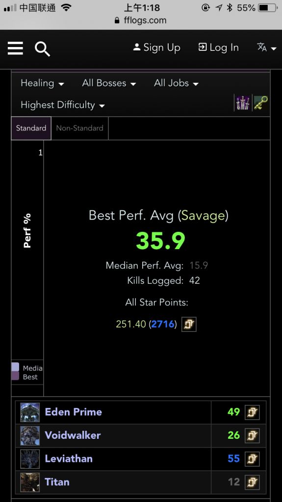 [不懂就问]关于奶妈疗量logs NGA玩家社区