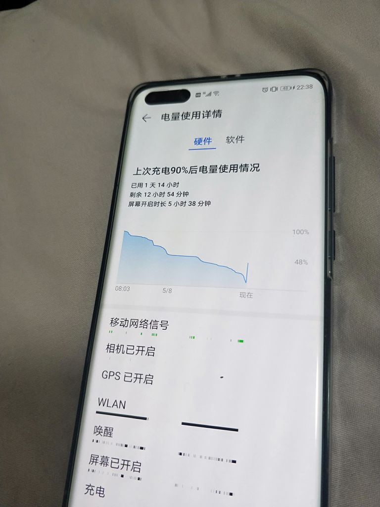 P40PRO这边缘绿到我发慌 NGA玩家社区