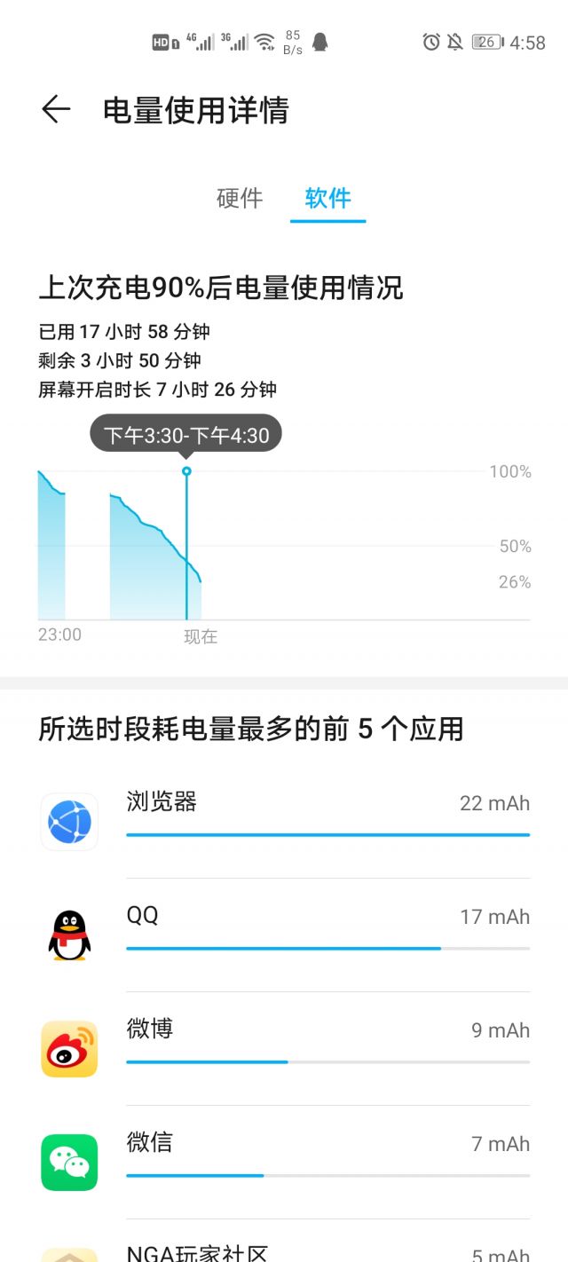 v30Pro续航感觉有点尿崩啊 NGA玩家社区