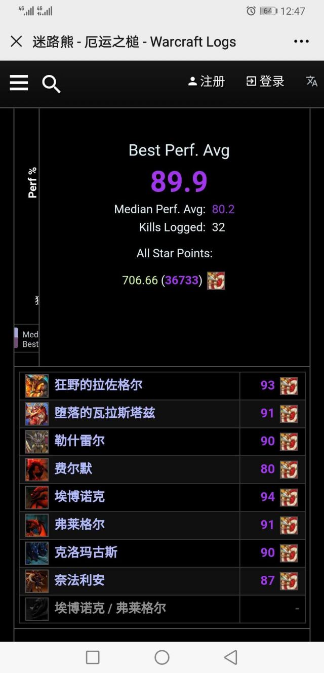 怀旧服追求dps wcl排名真没意思 NGA玩家社区