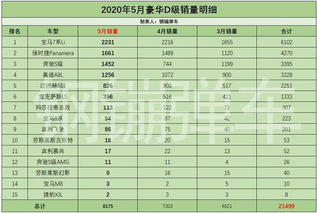 这a8销量简直是拉夸啊 NGA玩家社区