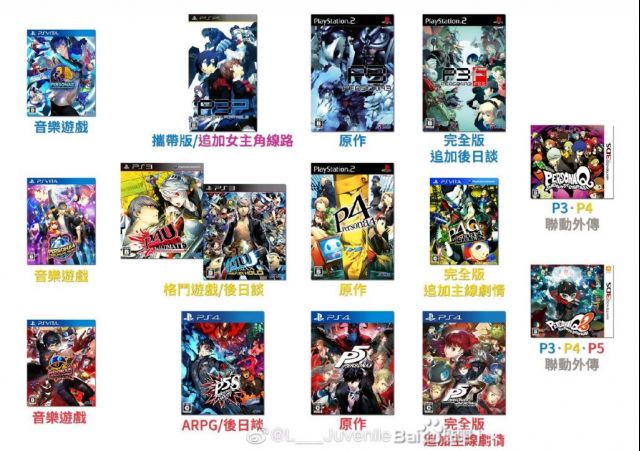 P5 P5R P5S这三部到底啥关系 NGA玩家社区