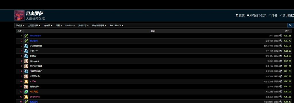话说wcl上灰绿蓝紫橙分别代表哪些群体 NGA玩家社区