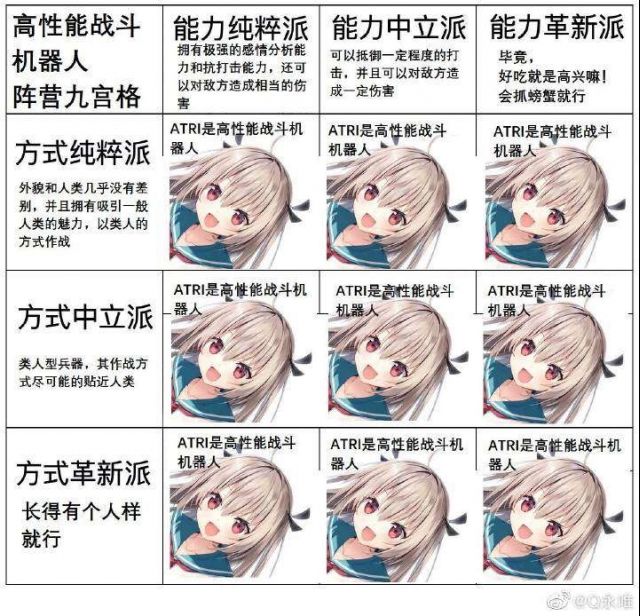 ATRI可是能成为我母亲的女人啊 NGA玩家社区