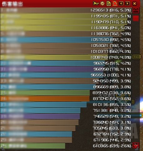 [WCL相关] [真心求教] 请教一下dz黑翼dps打法 NGA玩家社区