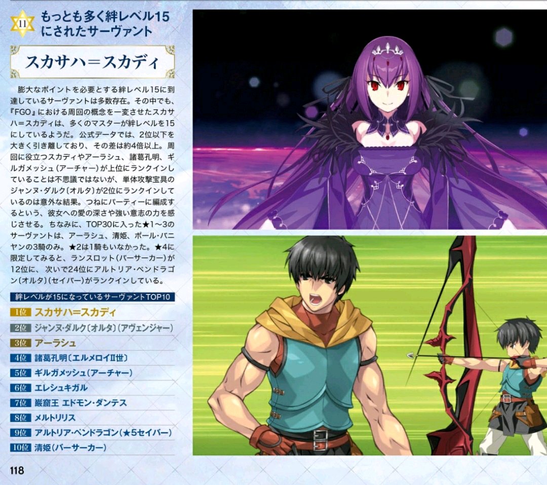 fami通最多到达15绊的从者top10 NGA玩家社区