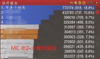 奶萨3t2加散件还是加5t2.5 NGA玩家社区