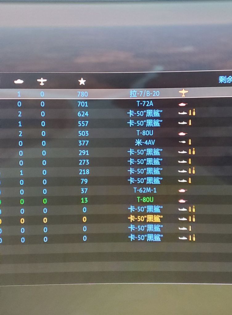 [随便谈谈]99A放在坦克世界10级房，能不能1V29啊？ NGA玩家社区