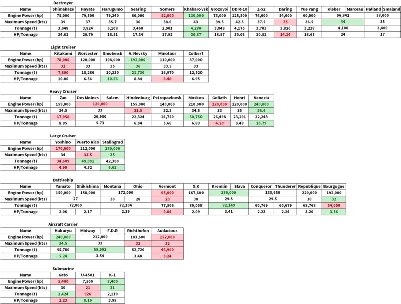关于推重比 NGA玩家社区
