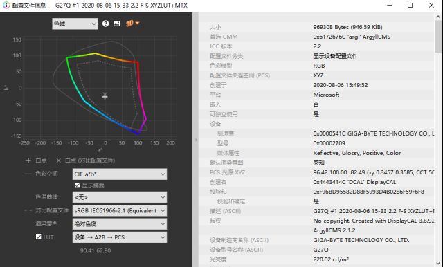 [NGA实验室]友达新屏，技嘉G27Q显示器测评 NGA玩家社区