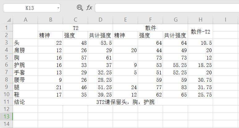 散件牧师taq怎么配装 NGA玩家社区