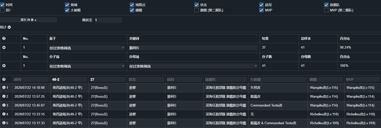 E2捞船是否可以考虑胸热 NGA玩家社区