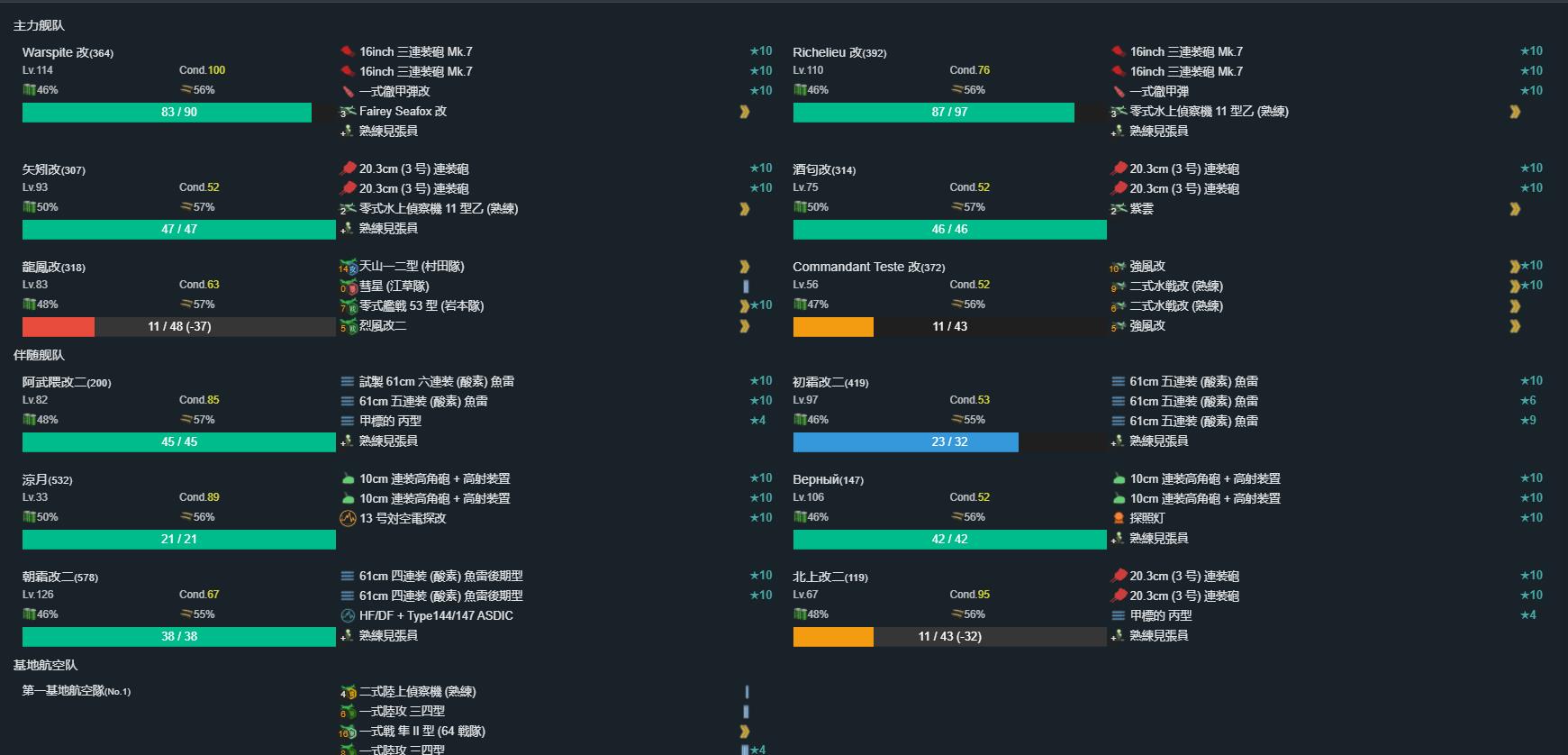 E2捞船是否可以考虑胸热 NGA玩家社区