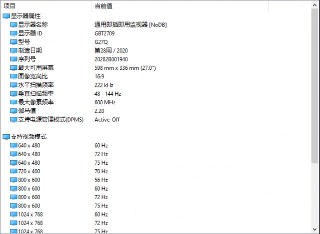 [NGA实验室]友达新屏，技嘉G27Q显示器测评 NGA玩家社区
