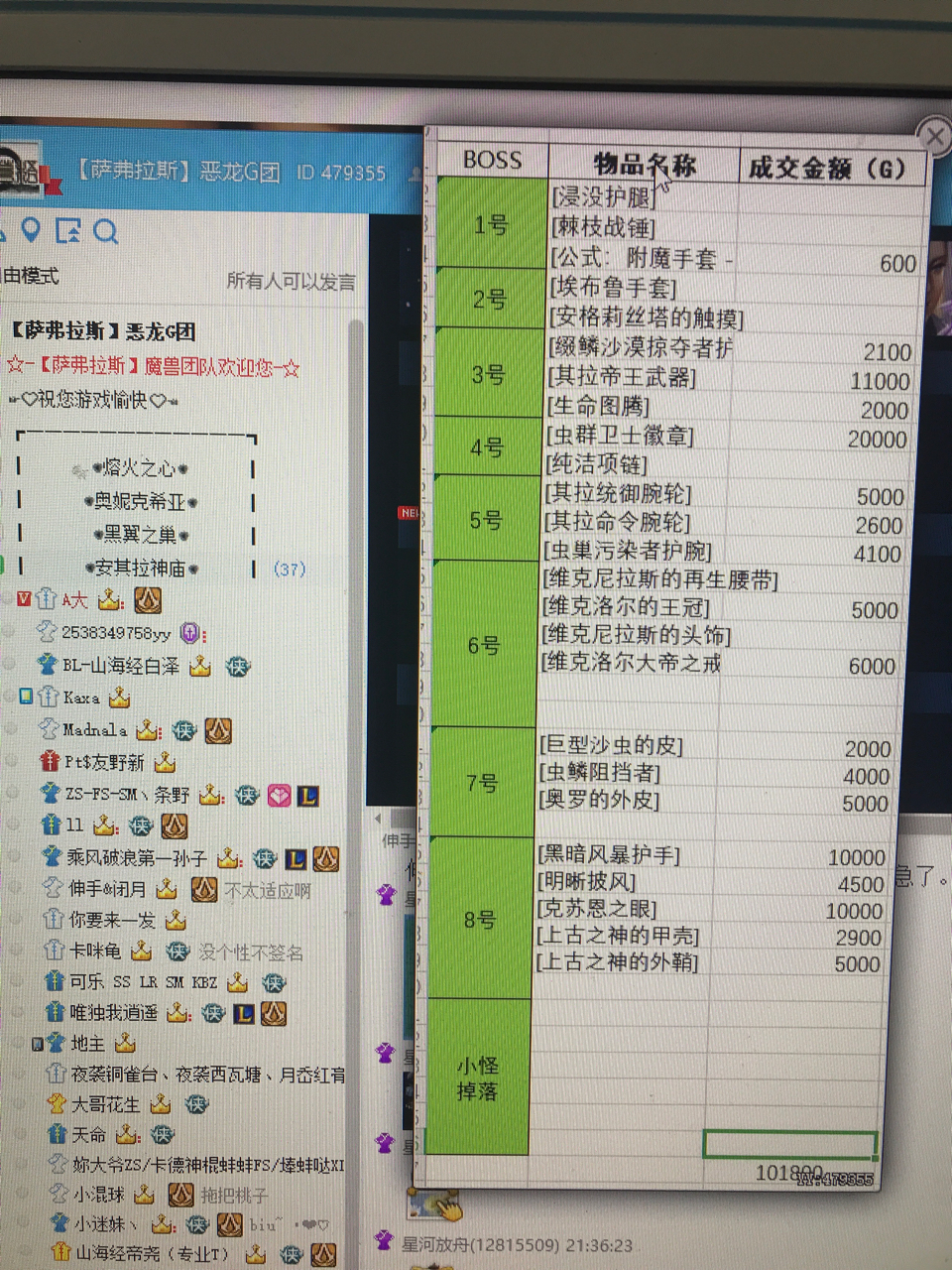 [杂谈]萨服小兔子团安其拉拍卖图，套装5000…… NGA玩家社区
