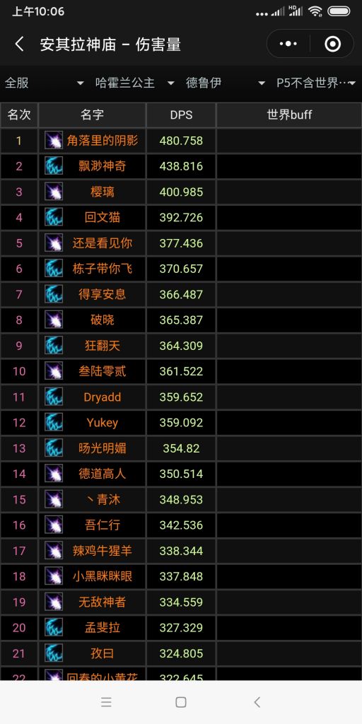 冲锋咕的taq之旅 NGA玩家社区