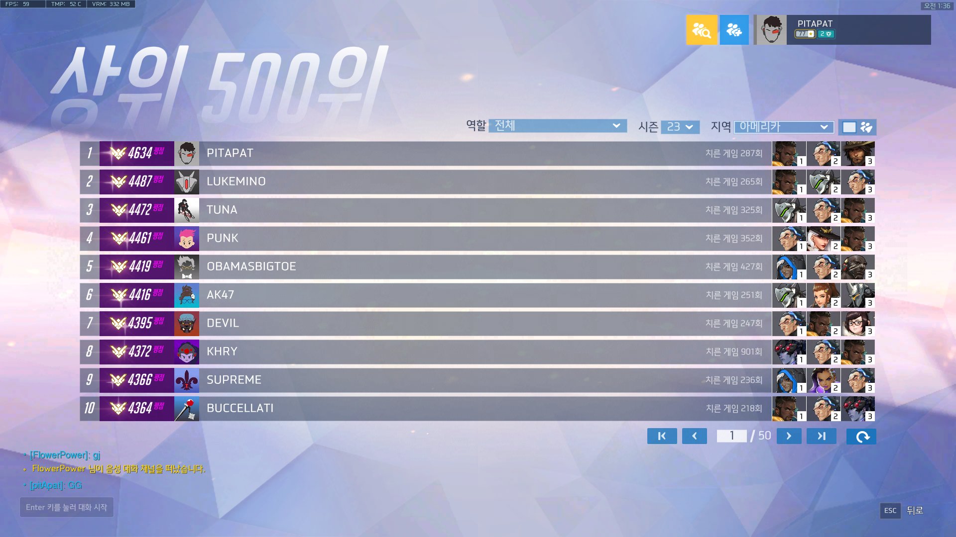 [建议感想] Viol2t天梯 输出,坦克,辅助 均分4634美服第一 178