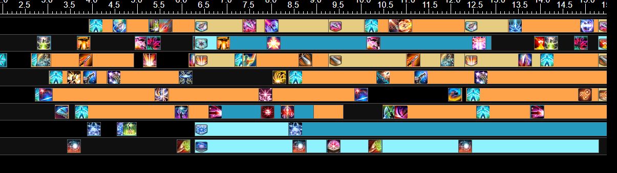 关于fflogs 使用 NGA玩家社区