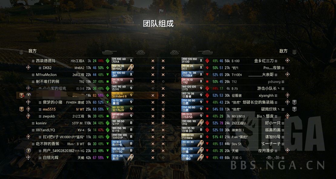 [1.10.0.2] [wot国服] XVMCN 出品 XVM插件可查看战绩 9.17更新支持1.10.0.2 NGA玩家社区