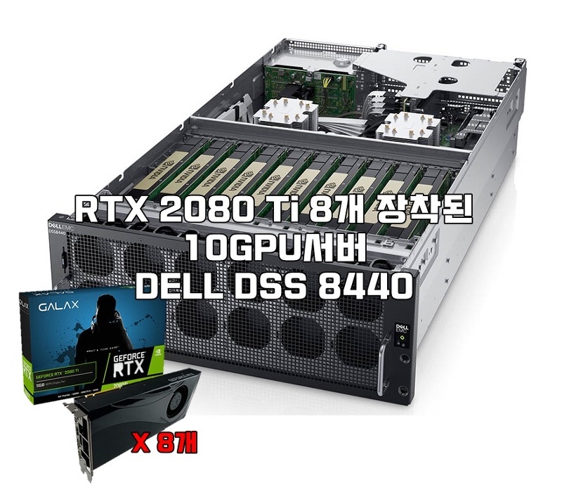 2080峰值600w 2060峰值420w 但是很多人却非要用650w带2080 500w带2060 有意思吗 NGA玩家社区