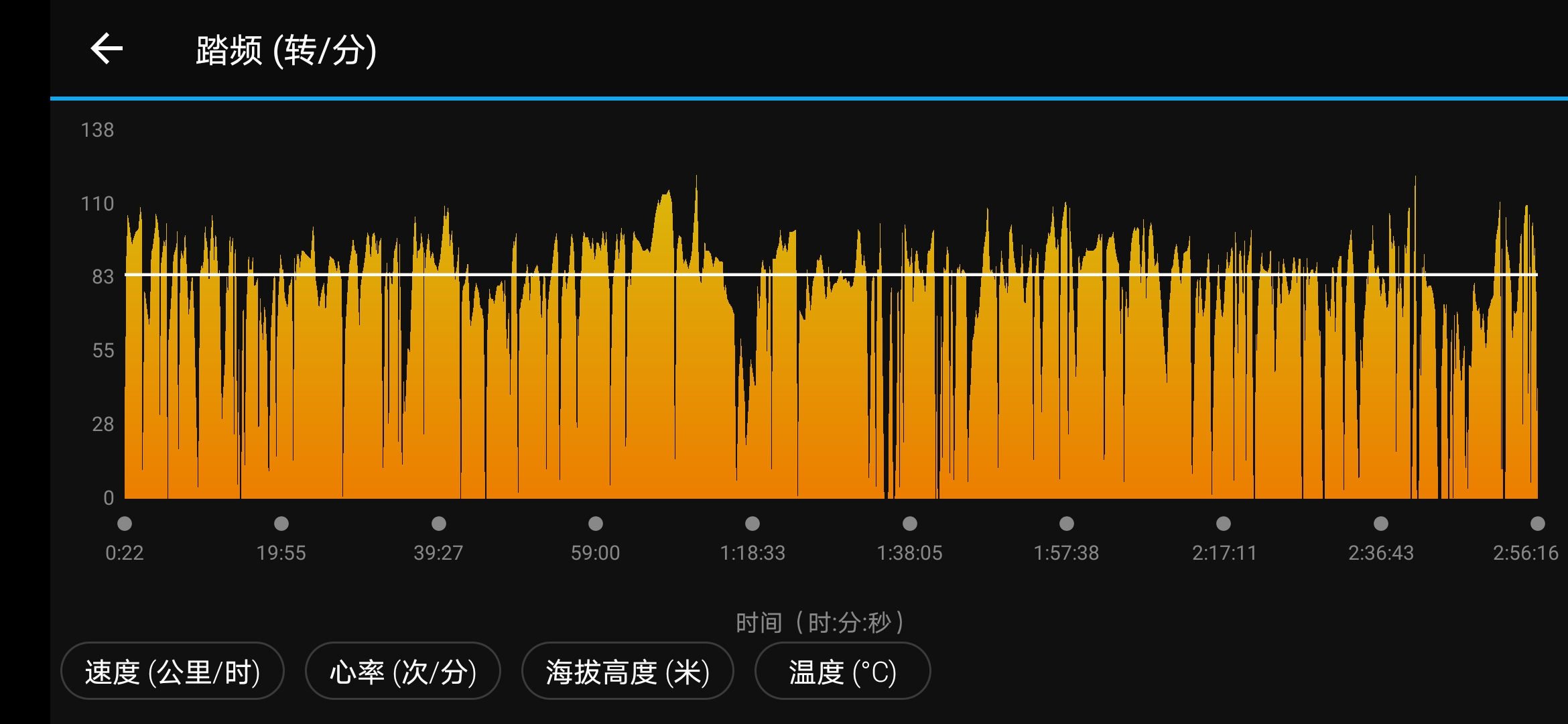关于踏频 NGA玩家社区