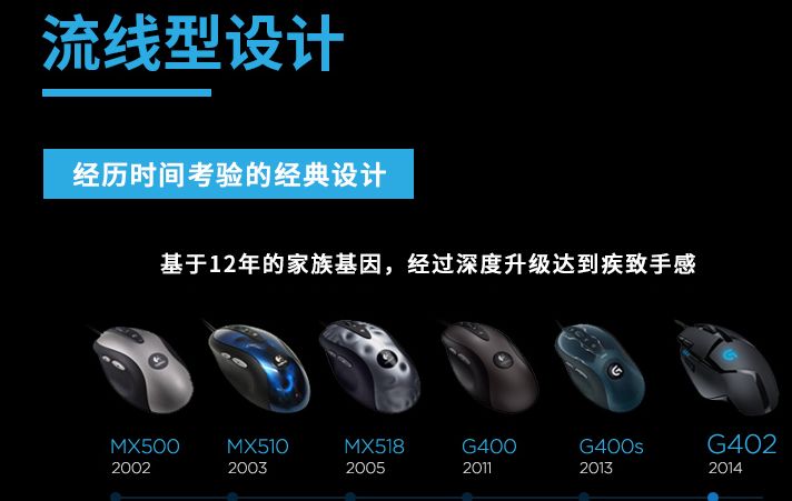 罗技G400的后继款是哪个型号呀？ NGA玩家社区